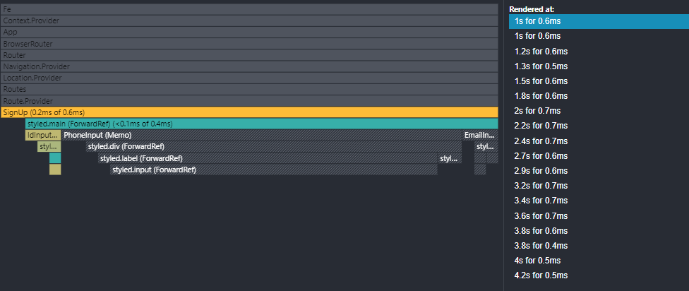memoization, code spliting을 이용한 리액트 렌더링 개선 – umcondo's blog – Frontend developer